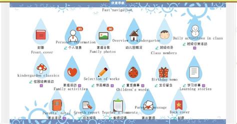 The Catalog Page Of The Senior Class Download Scientific Diagram