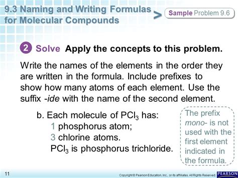 Naming And Writing Formulas For Molecular Compounds Names And
