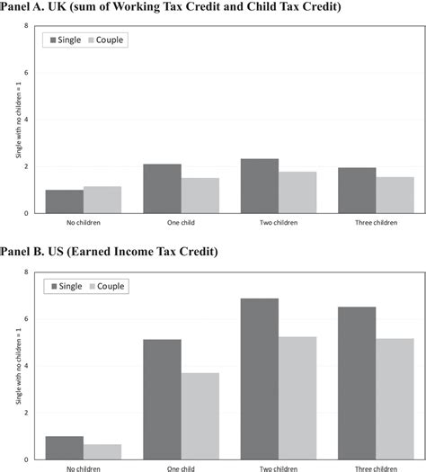 2017 Eic Table Single Cabinets Matttroy 2017 Eic Table Single Cabinets Matttroy