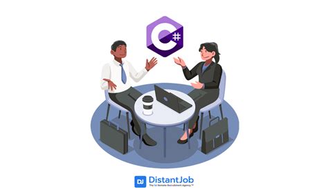 Top C Interview Questions To Identify The Best Developers 2024