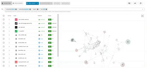 Where Are All These Rd Party Sdks Sending My Users Data Ostorlab Mobile App Security