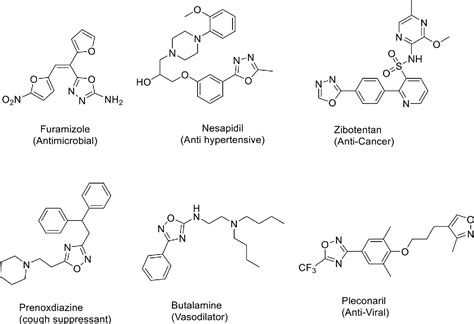 Figure 1 From Efficient Synthesis Of Novel 2 Deoxy C Nucleosides Containing Oxa And Thiadiazole