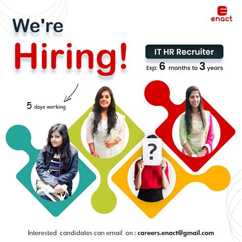 Simran Kaur Posted On Linkedin