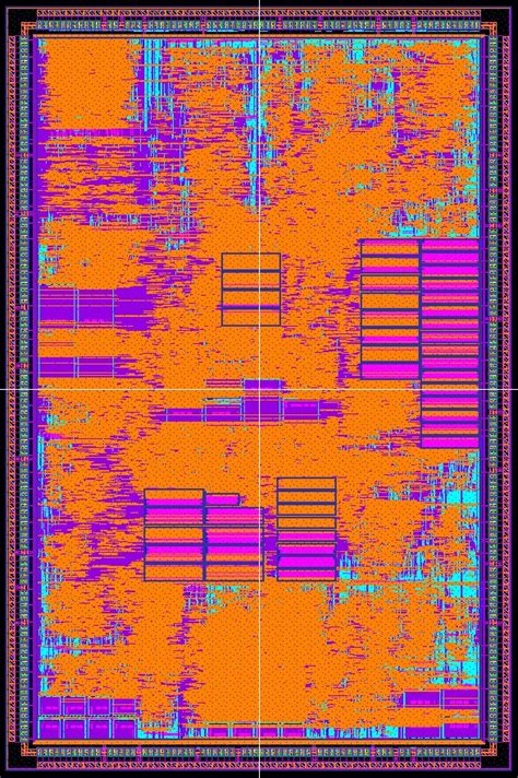 Risc V Chip Collection Thuctorial