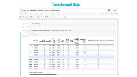 Machine Learning Internship Presentation Pptx