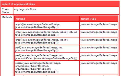 Integrating Imgscalr Into ColdFusion As A Replacement For ImageScaleToFit