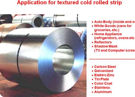 Roll Texturing Serbian Roll Service Company Llc