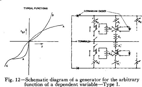 Figure 10 From Electronic Techniques Applied To Analogue Methods Of Computation Semantic Scholar
