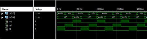 4 Bit Comparator Vhdl Code When Else Statement