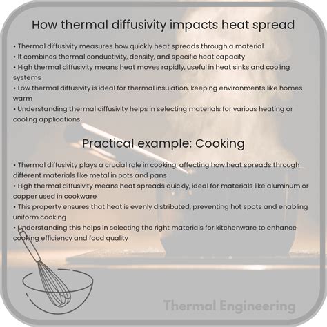 How Thermal Diffusivity Impacts Heat Spread