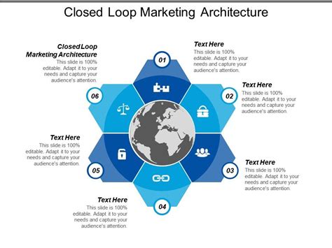 Closed Loop Marketing Architecture Ppt Powerpoint Presentation File Maker Cpb Presentation
