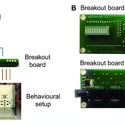 Pycontrol Hardware A Diagram Of A Typical Pycontrol Hardware Setup