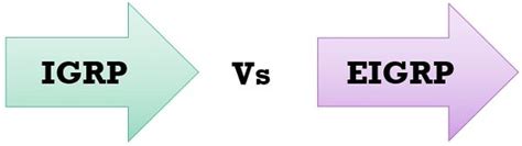 Difference Between IGRP And EIGRP With Comparison Chart Tech Differences