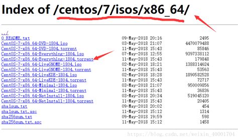 Linux:centos7安装centos7安装uspex Csdn博客 Linux:centos7安装centos7安装uspex Csdn博客