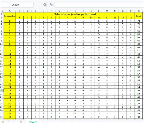 Tugas 14 Uji Validitas And Realibilitas Aplikom Statistik