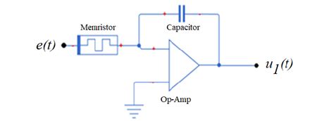 Memristor Based Integrator Circuit Download Scientific Diagram