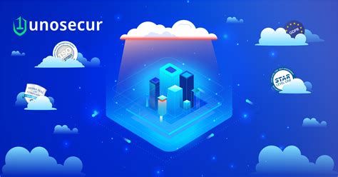 Cloud Compliance 40 Hidden Identity Gaps Per Cloud Tenant