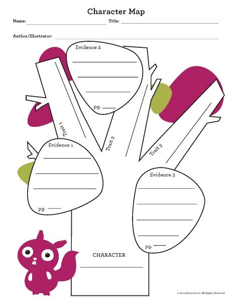 Creative Ways To Teach Character Analysis Astute Hoot
