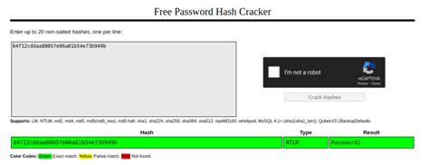 Tryhackme Post Exploitation Basics
