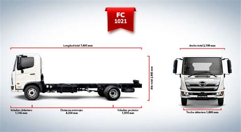 Medidas De Un Camión Iveco Camiones Xpztmw