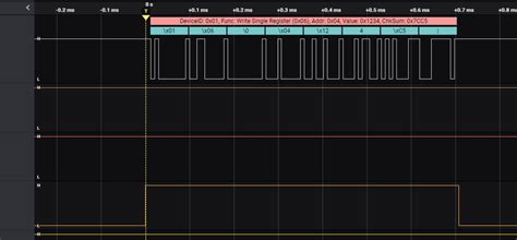 Stm32 Modbus Incorrect Slave Response To Read Hold Stmicroelectronics Community