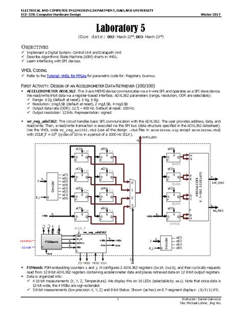 Lab 5 Laboratory Assignment 5 Electrical And Computer Engineering