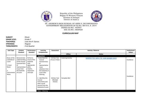 Curriculum Map Grade 7 Pdf Music Entertainment