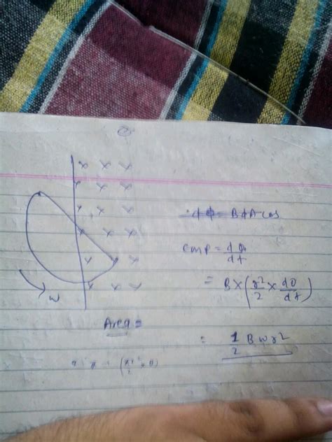 a semicircular loop of radius r is rotated with an angular velocity ω