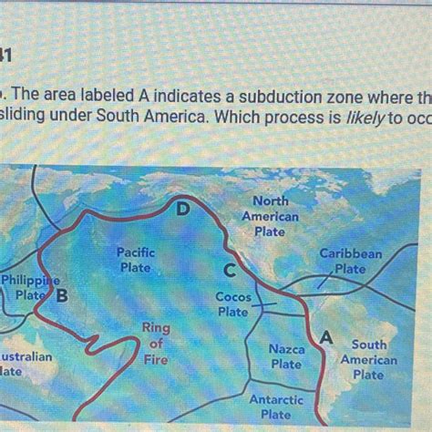 Subduction Zone Map