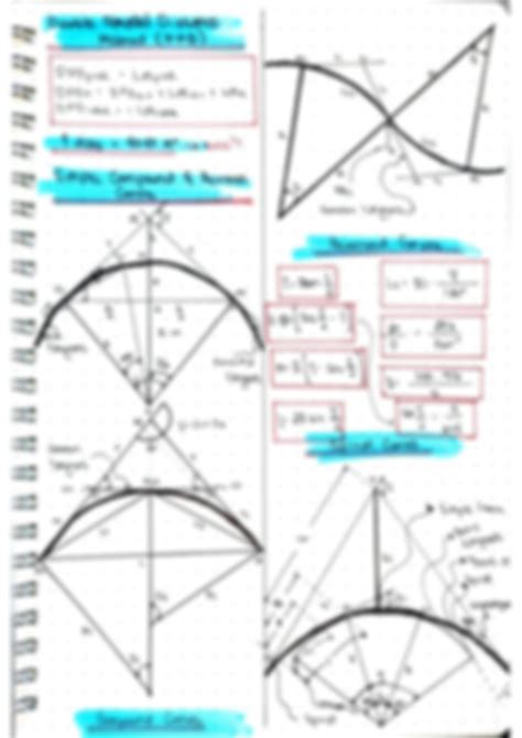 Solution Surveying And Transportation Engineering Formulas Studypool