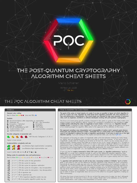 Post Quantum Cryptography Algorithm Guide Pdf Cryptography Encryption