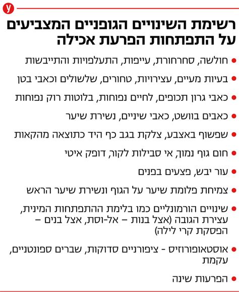הטרגדיה של קארין באומן אוכל הוא רק הסימפטום כל סימני האנורקסיה