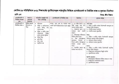 9th Week Class 678 And 9 Assignment Answer 2021 With Pdf