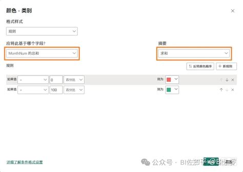 Powerbi 折线图突出显示最大最小值，无需 Dax！ 知乎