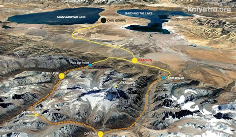 Kailash Mansarovar Maps And Graphs Km Yatra