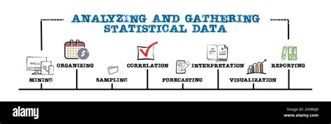 Analyzing And Gathering Statistical Data Concept Illustration With