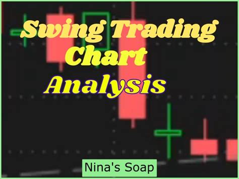 Long Up Trend Line Swing Trading Strategy Large Cap Stocks Swing