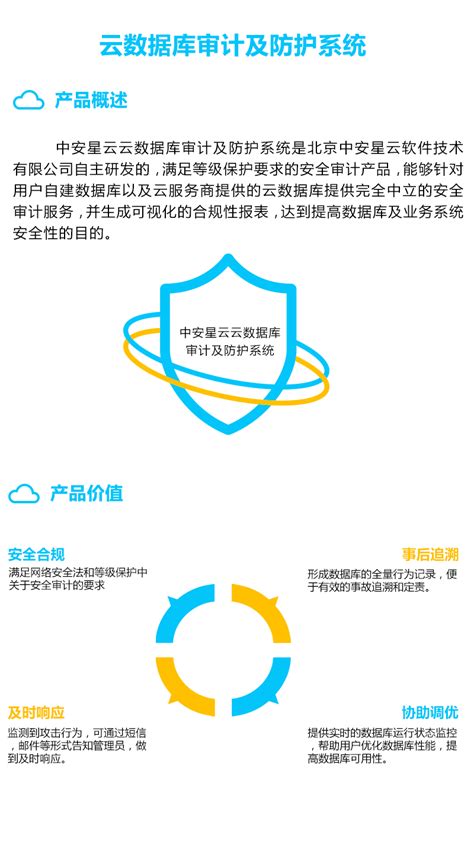 云数据库审计及防护系统