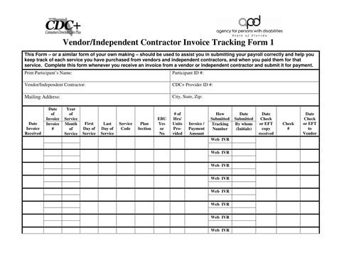 Free Printable Contractor Invoice Templates Pdf Word Excel Download