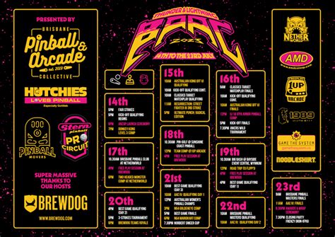 Bpac 2023 Thunder And Lightning July 14th To 23rd Netherworld