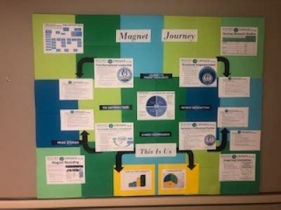 Hospital Bulletin Boards Hospital Bulletin Board Background Wallpaper
