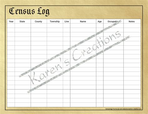 Custom Blank Forms For Genealogy Research Legacy Seeker