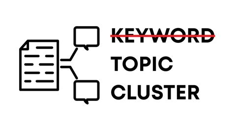 Why Topic Clustering Is Your Content Superpower In The Age Of Seo Geo