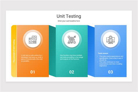 Unit Testing Powerpoint Presentation Template Nulivo Market