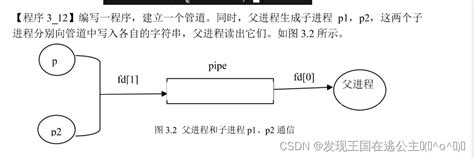 【操作系统实验】管道通信 为了实现管道通信 首先定义了管道。 int fd[2] char buf[50] s[50] csdn博客