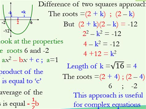 Solving Quadratics Using Difference Of Two Squares Teaching Resources