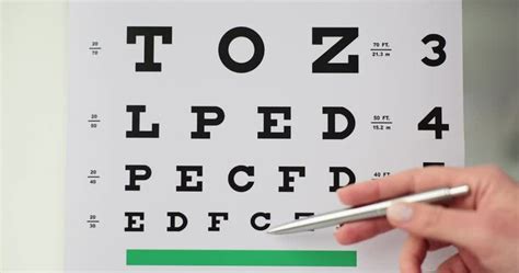 Cheat Sheet Printable Dmv Eye Chart