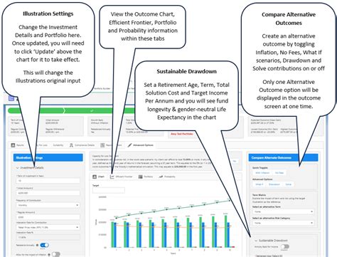 Illustrations Edit Outcome