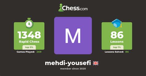 Mehdi Yousefi Mehdi Yousefi Chess Profile