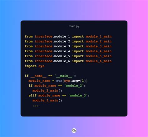 Rajesh Pyne On Linkedin Pythonprogramming Pythoncoding Pythonlearning Softwareengineering
